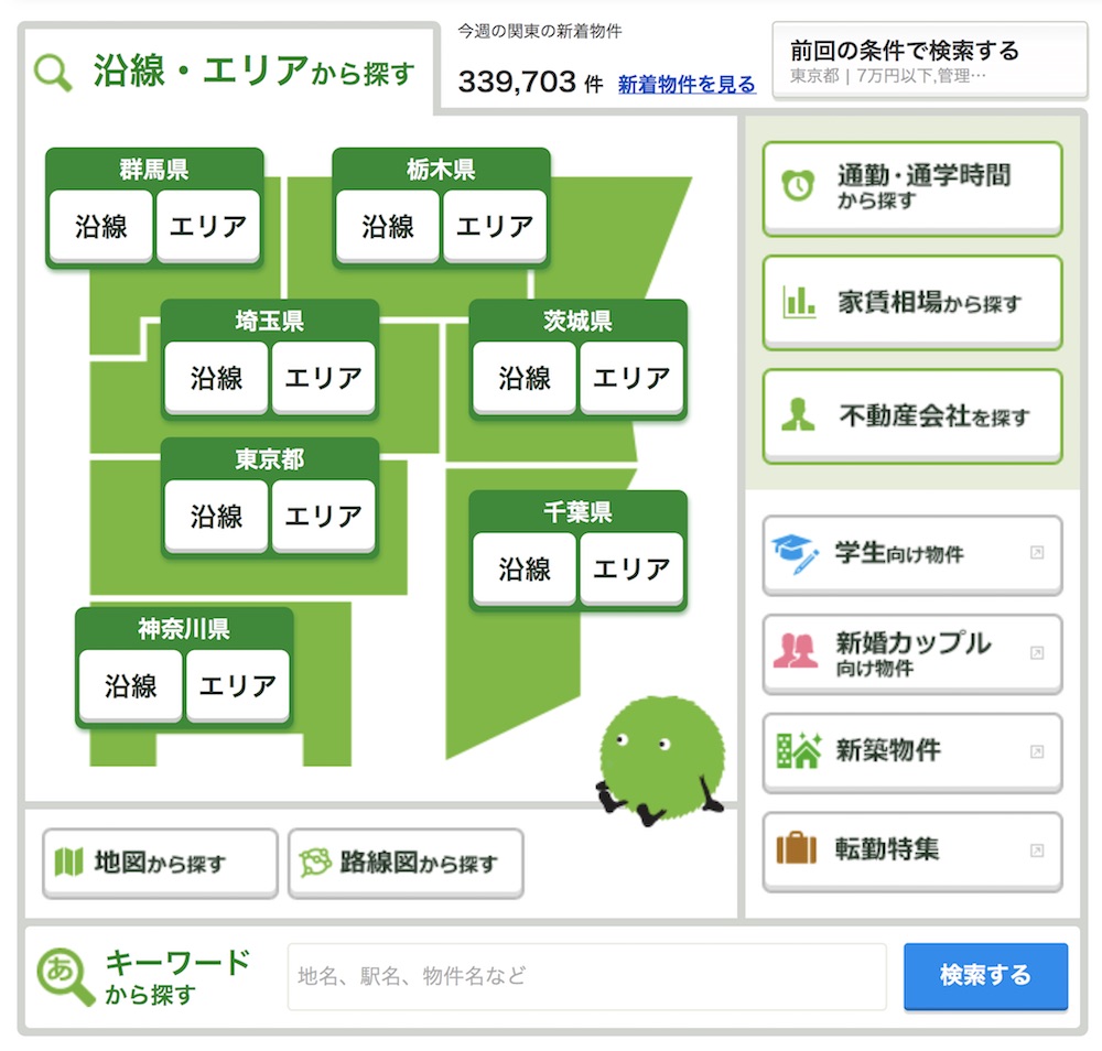 Japanese Apartment Hunting